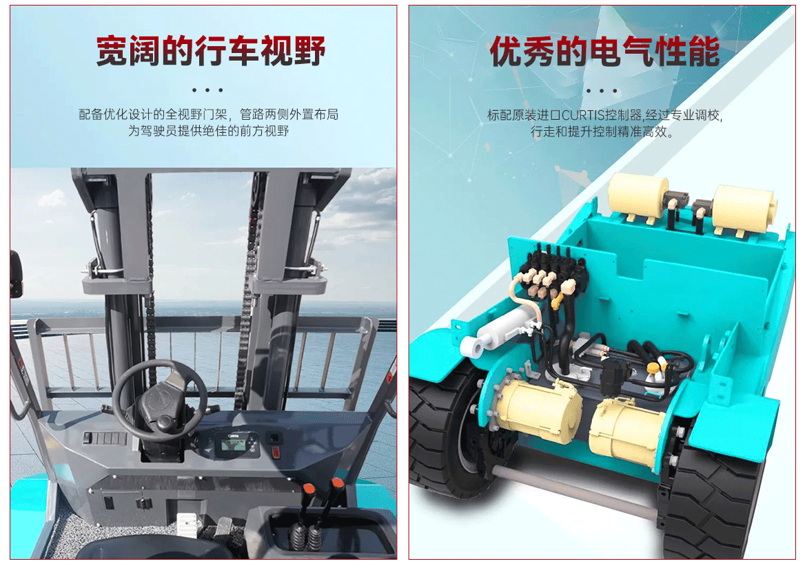 上海6-10T电动平衡重叉车厂家 - 平衡重式电动叉车 - 上海牛力机械