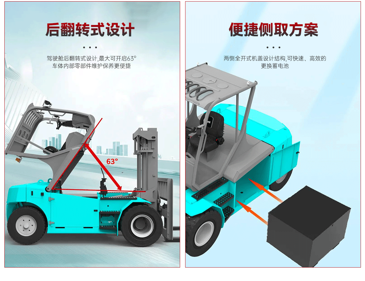 上海6-10T电动平衡重叉车厂家 - 平衡重式电动叉车 - 上海牛力机械